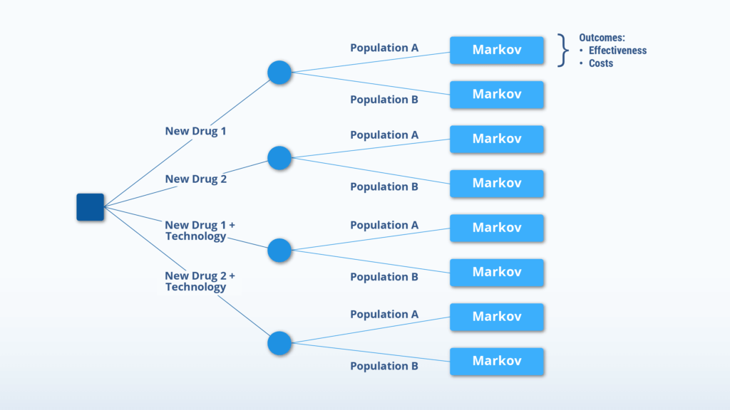 Case Study-6 - Aerospace Technical Services